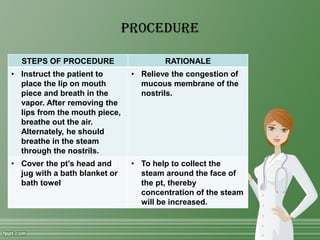 Inhalation-by-Nelsons-Inhaler.pdf