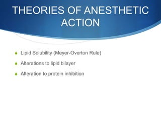 Inhalational | PPTX