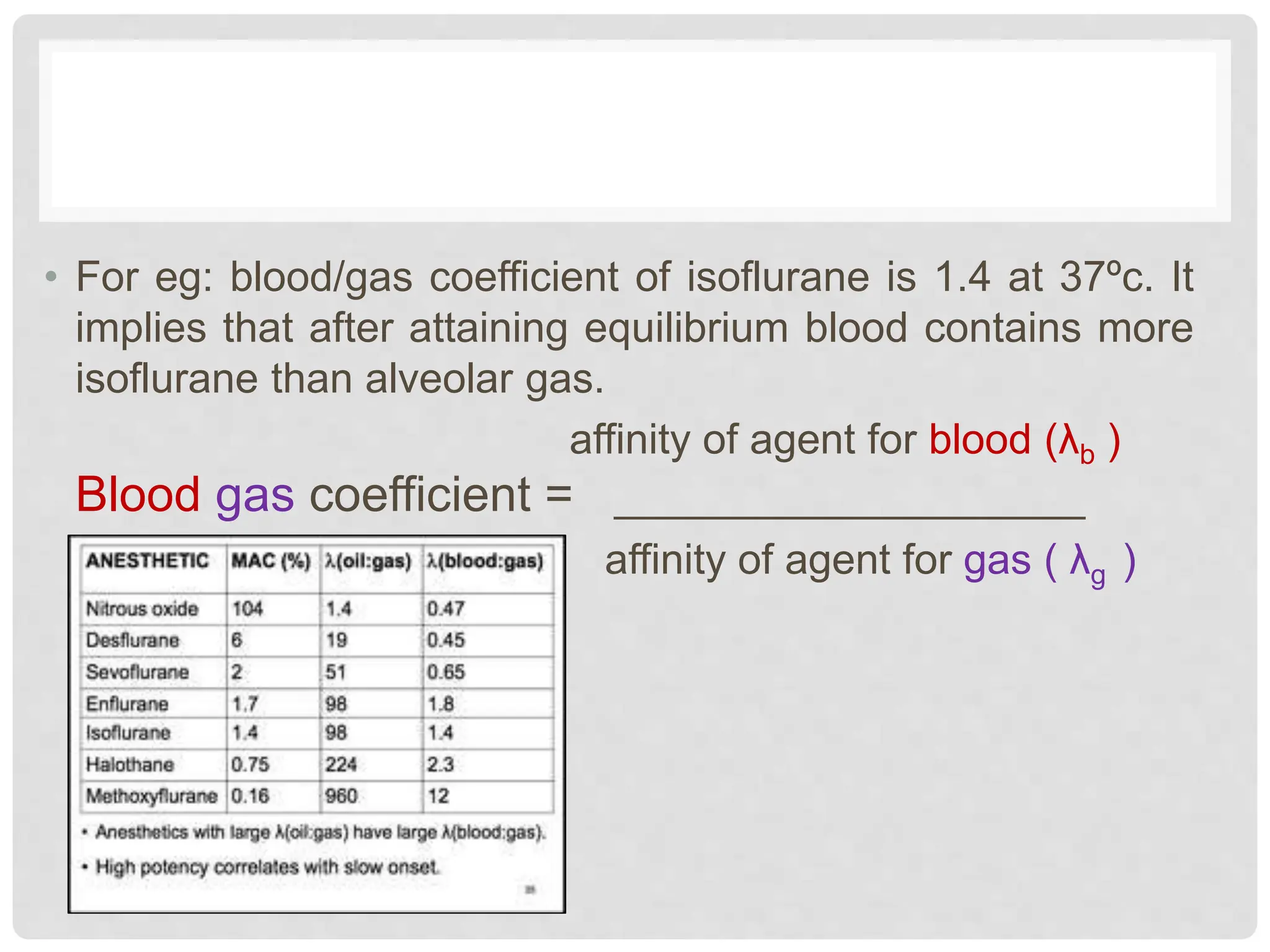 INHALATIONAL AGENTS power point presentation | PPTX