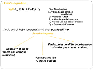 Inhalational anaesthetics pharmacokinetics & pharmacodynamics, uptake ...