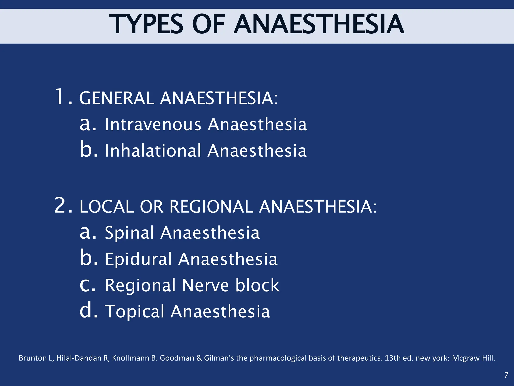 INHALATIONAL ANAESTHETICS PHARMACOLOGY.pptx