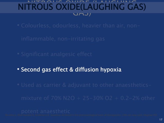 INHALATIONAL ANAESTHETICS PHARMACOLOGY.pptx | Lung and Respiratory ...