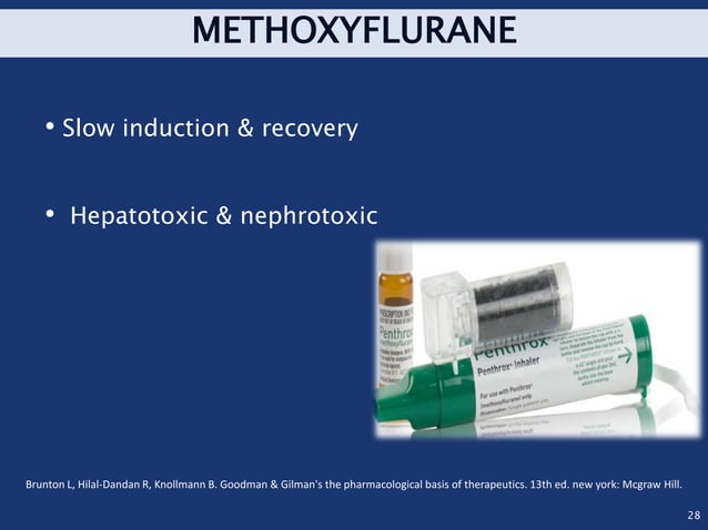INHALATIONAL ANAESTHETICS PHARMACOLOGY.pptx | Lung and Respiratory ...