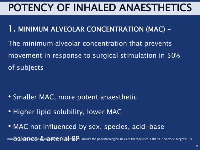 INHALATIONAL ANAESTHETICS PHARMACOLOGY.pptx | Lung and Respiratory ...