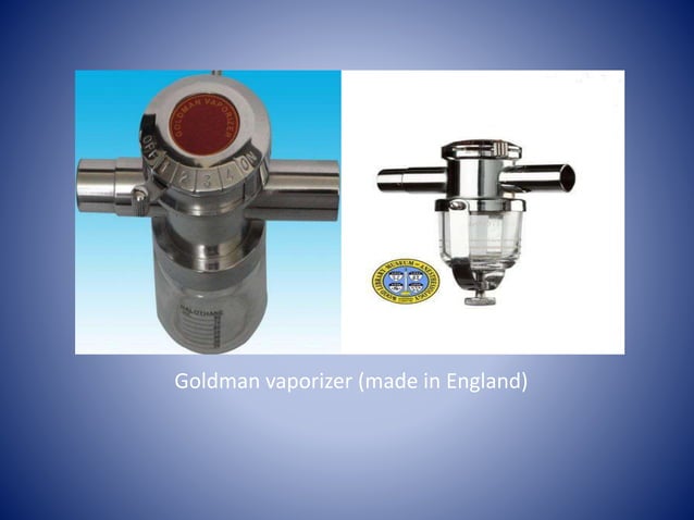Inhalational Anesthetics; Nitrous Oxide and Halothane.pptx | Lung and ...