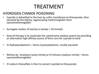 Inhalational burns injury | PPTX