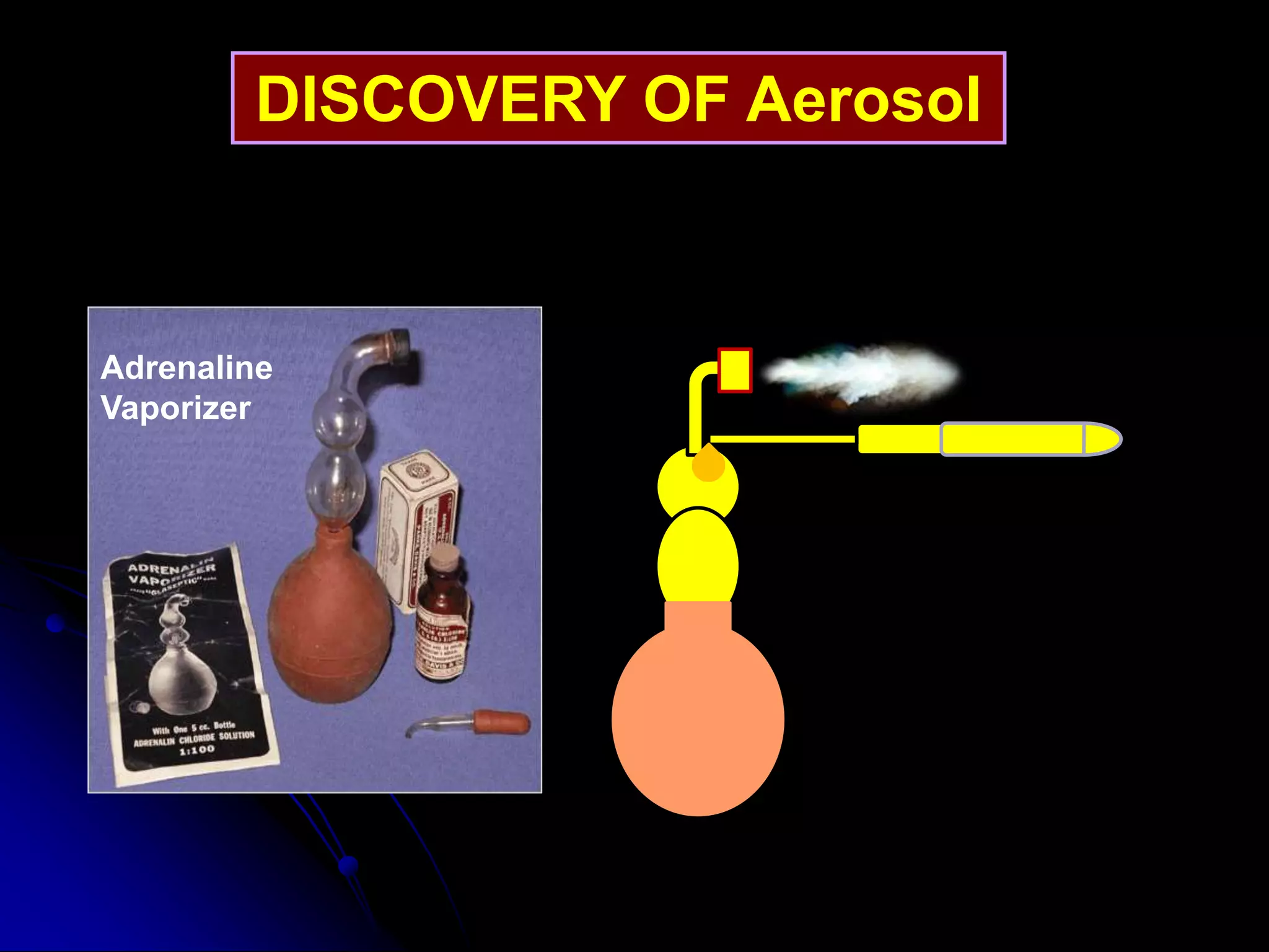 Inhalational devices.ppt