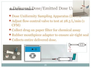 Inhalation analytical techniques 1 | PPT