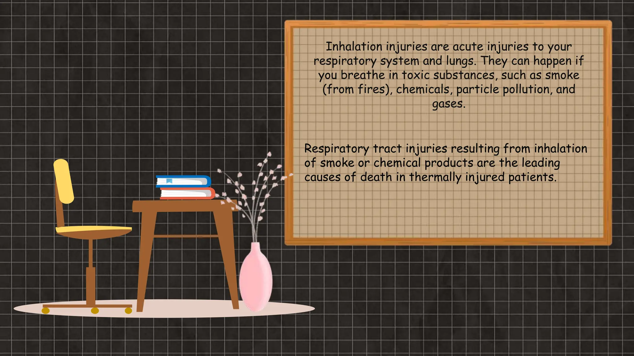 Inhalation injury NURSING TOPIC ppt.pptx