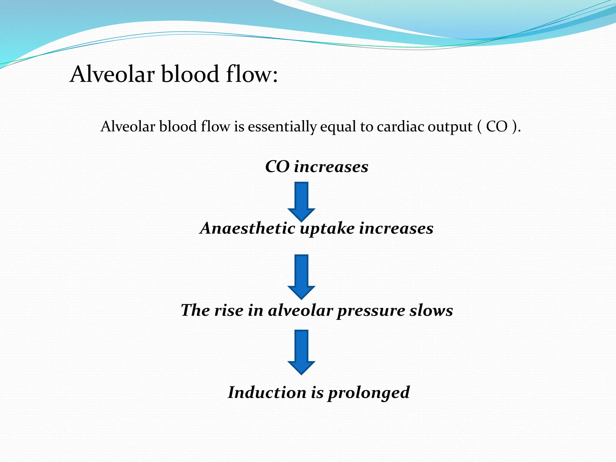 inhalational Anesthetic agents drugs.pptx