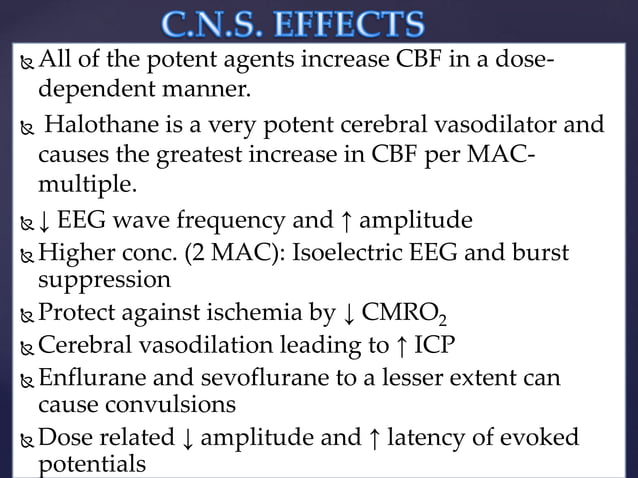 inhalational Anesthetic agents drugs.pptx | Lung and Respiratory Health ...