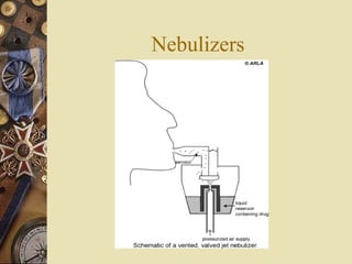 Inhalation therapy | PPT