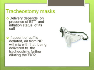 Inhalation therapy | PPTX