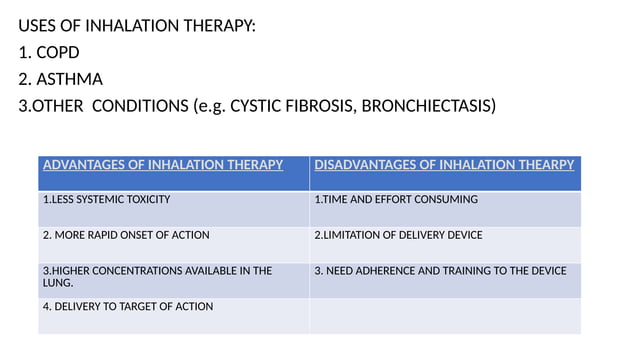 INHALATION THERAPY used for Lung and Airway.pptx