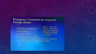 Inhaled foreign body.pptx