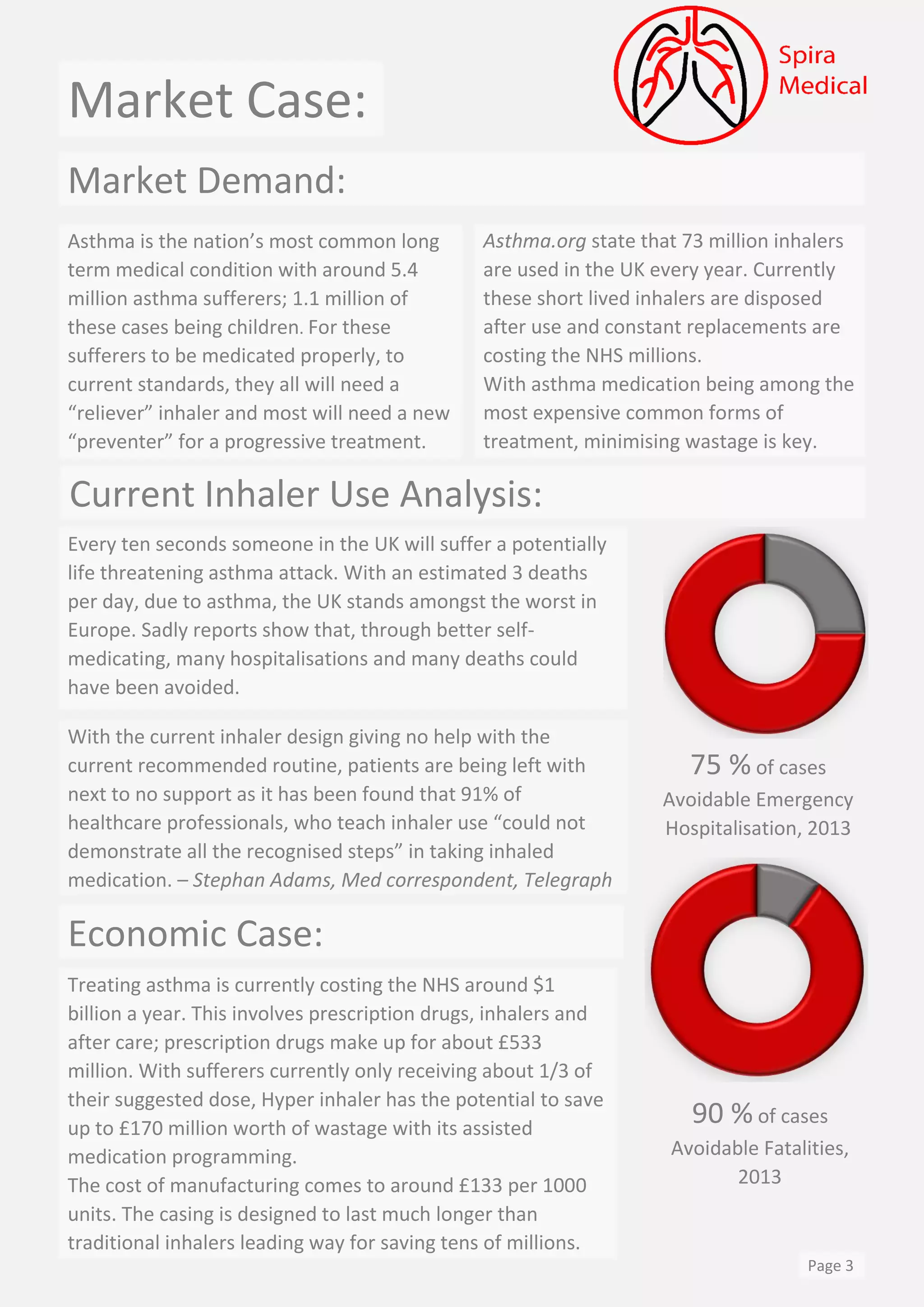 Inhaler brochure | PDF