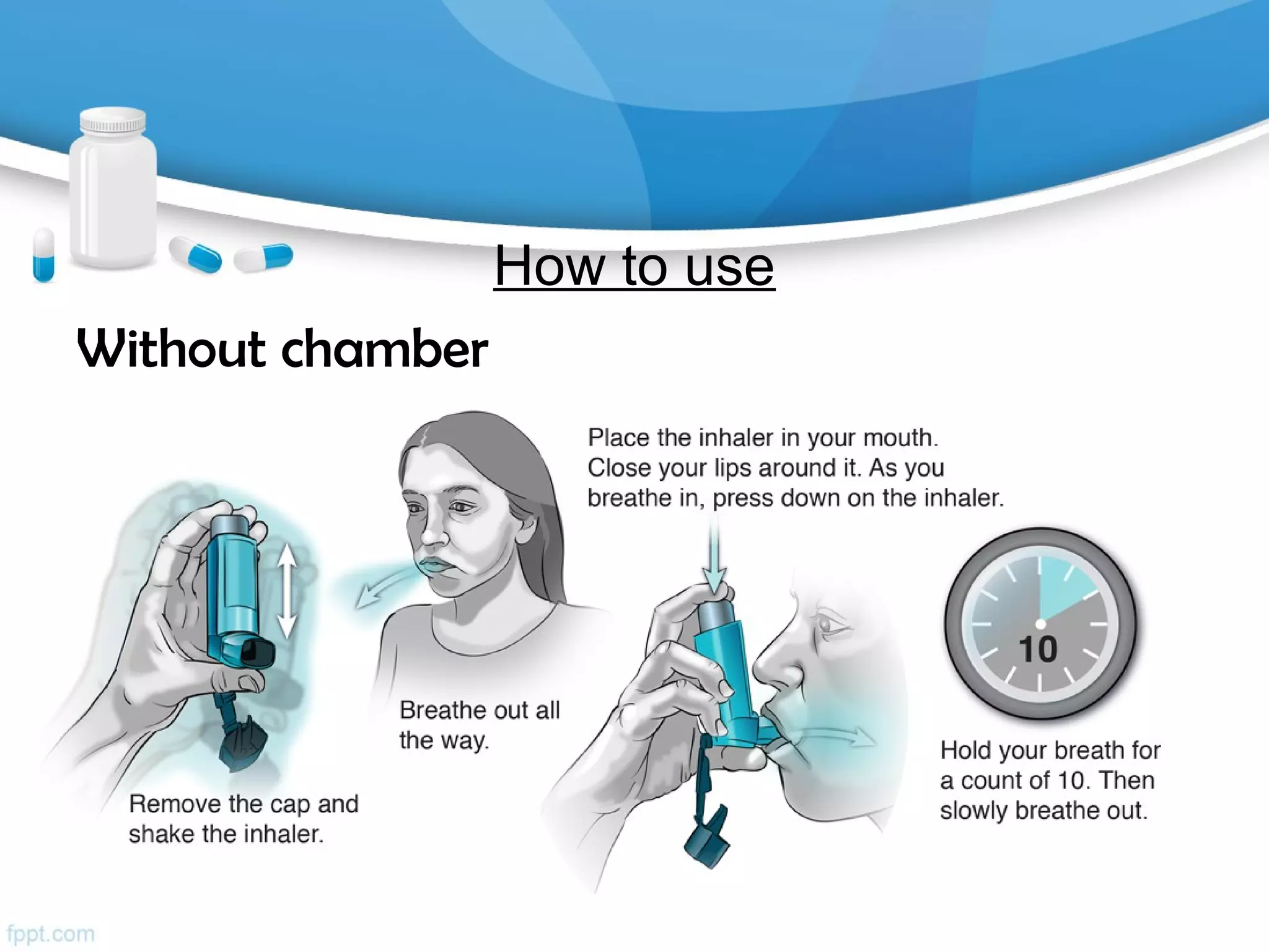 Inhaler devices | PPT