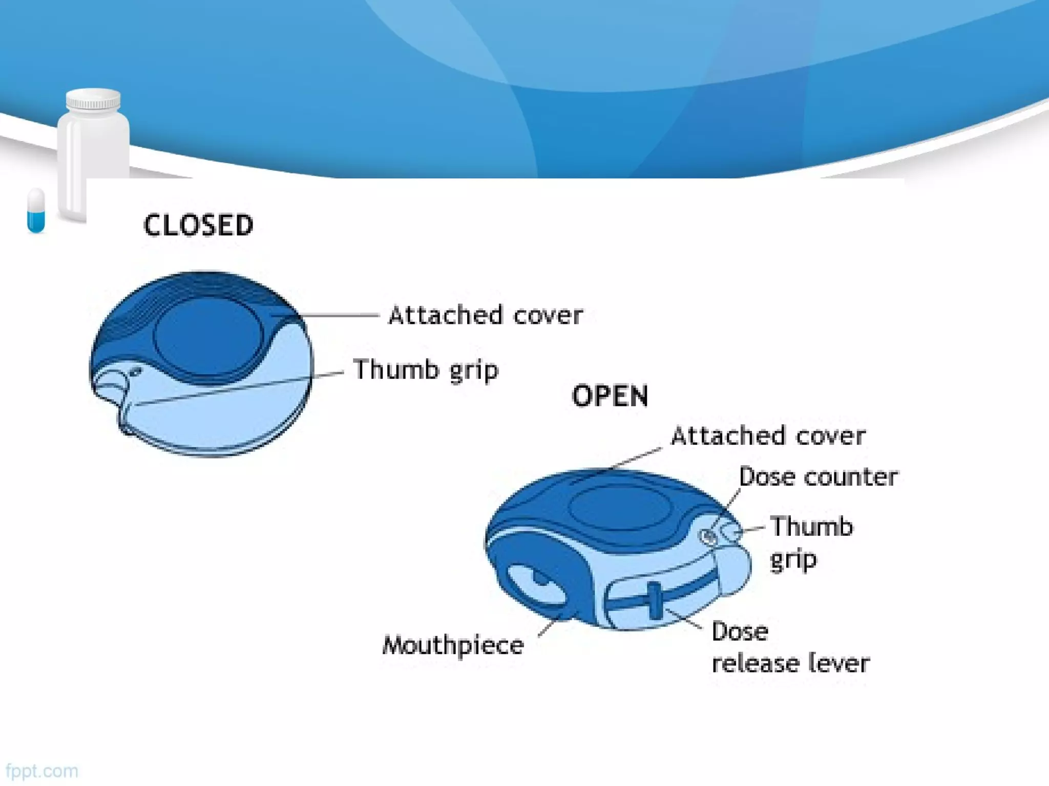 Inhaler devices | PPT