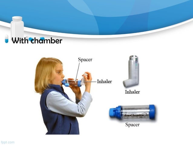 Inhaler devices | PPT