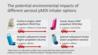 Inhalers and the environment for a greener nhs pptx