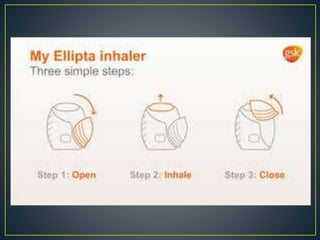 Inhaler | PPT