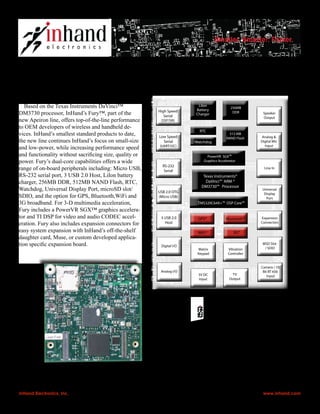 InHand Fury™: Compact Embedded System | PDF | Computer Peripherals ...