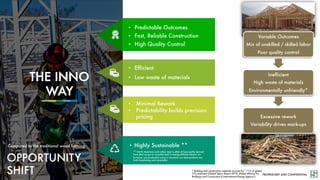 INNO Holdings Presentation | PDF