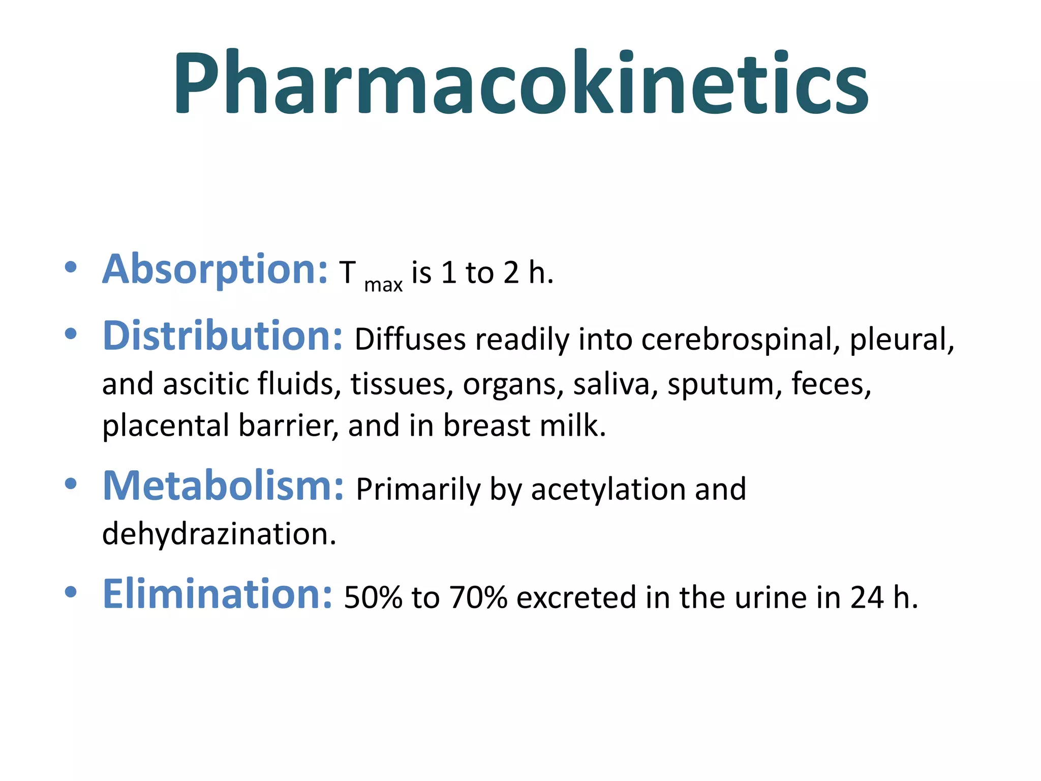 INH drug 'Isoniazid' | PDF