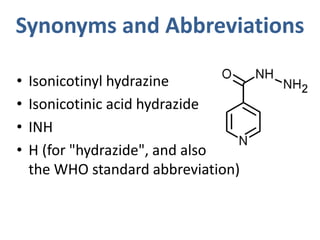 INH drug 'Isoniazid' | PDF