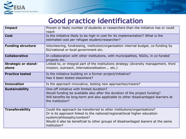 InHere Presentation DG EAC | PPT