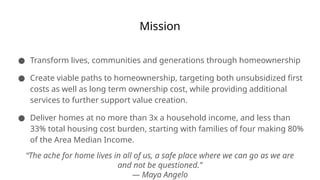 Inherent Homes, Modular Homes in Chicago | PPT