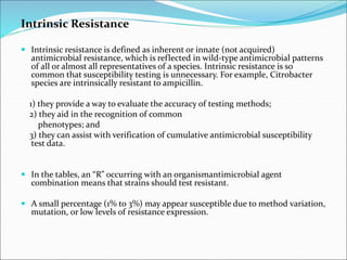 Inherent resistance amongst clinical microorganisms | PPT