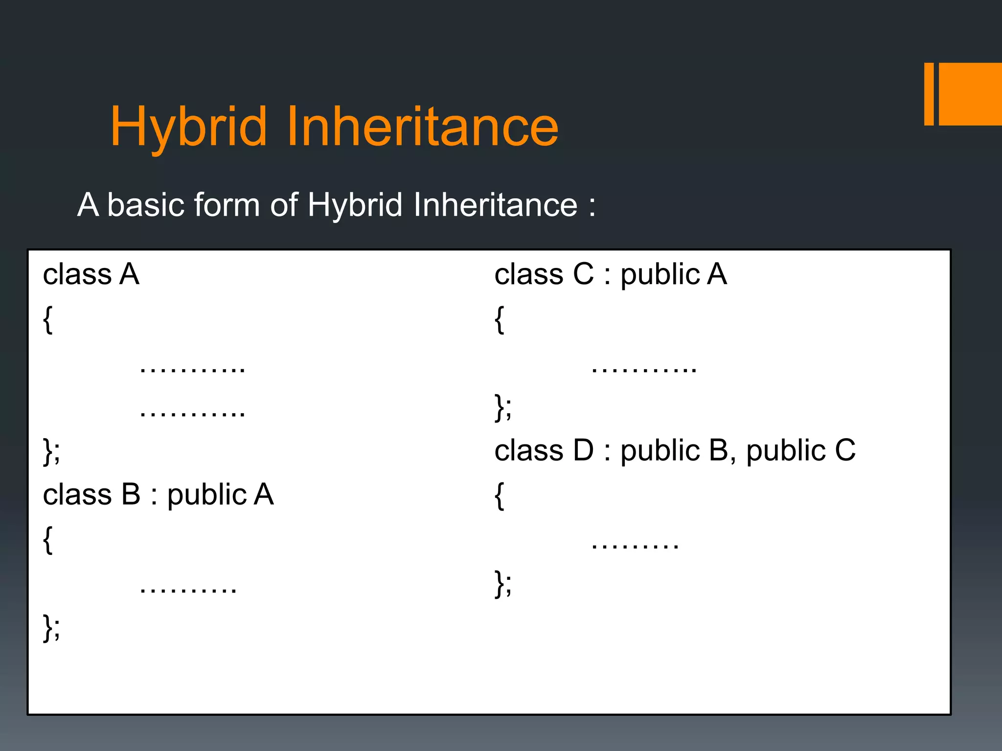 Inheritance in OOPS | PPTX