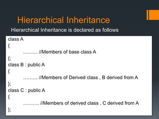 Inheritance in OOPS | PPTX