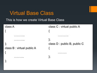 Inheritance in OOPS | PPTX
