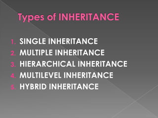 Inheritance | PPSX