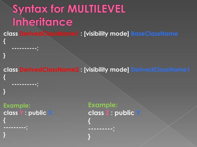 Inheritance | PPSX | Programming Languages | Computing