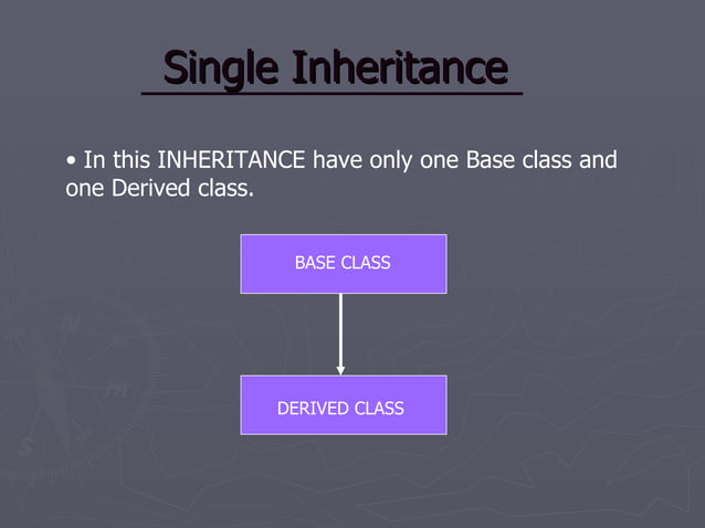 Inheritance | PPT