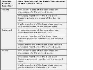 inheritance-16031525566nbhij56604452.pdf