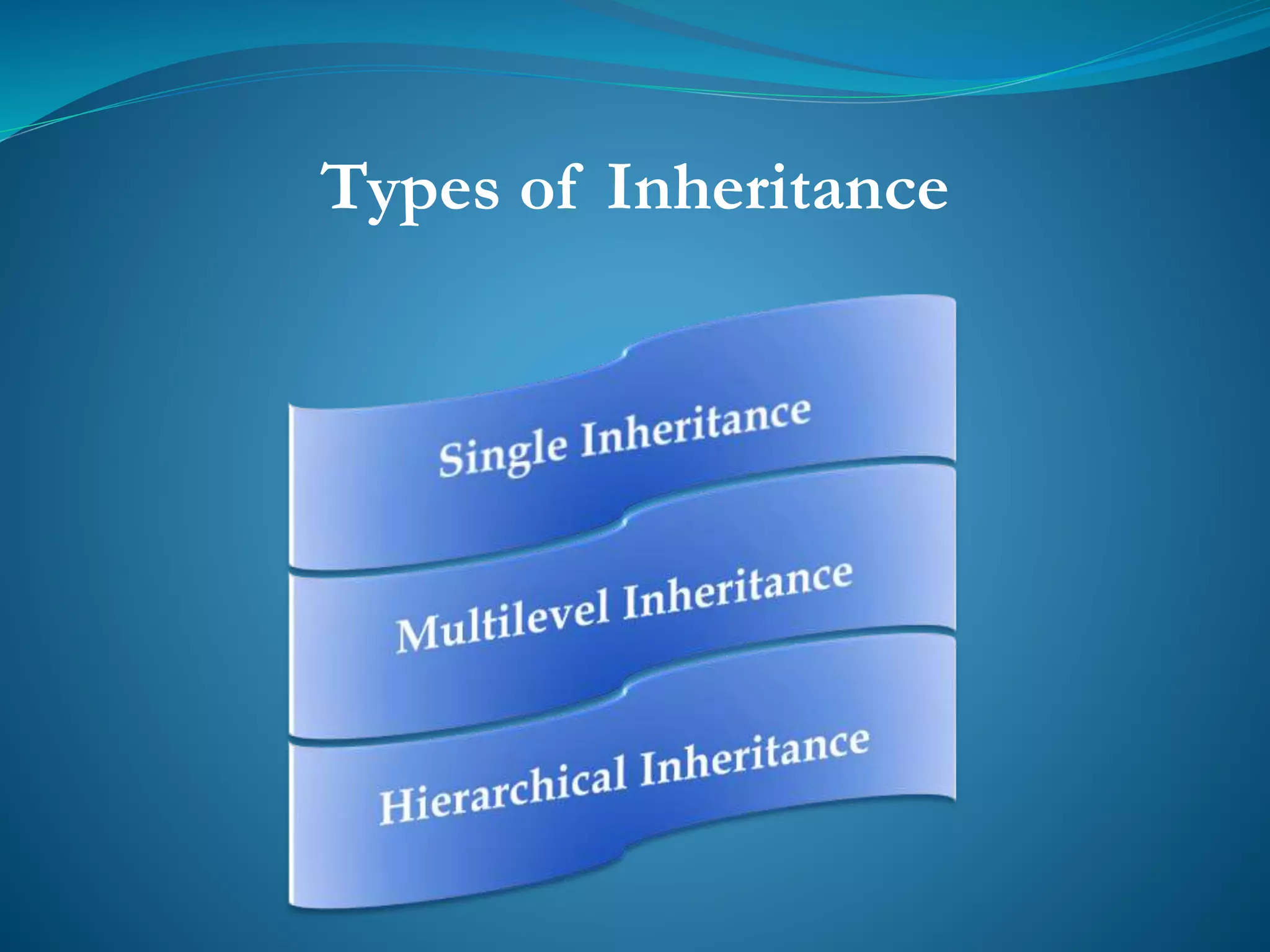 Inheritance | PPTX