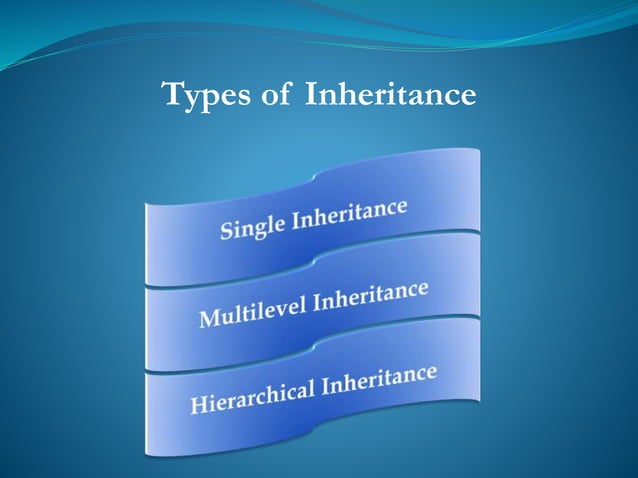 Inheritance | PPTX