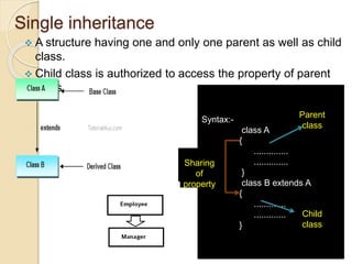 Inheritance | PPTX