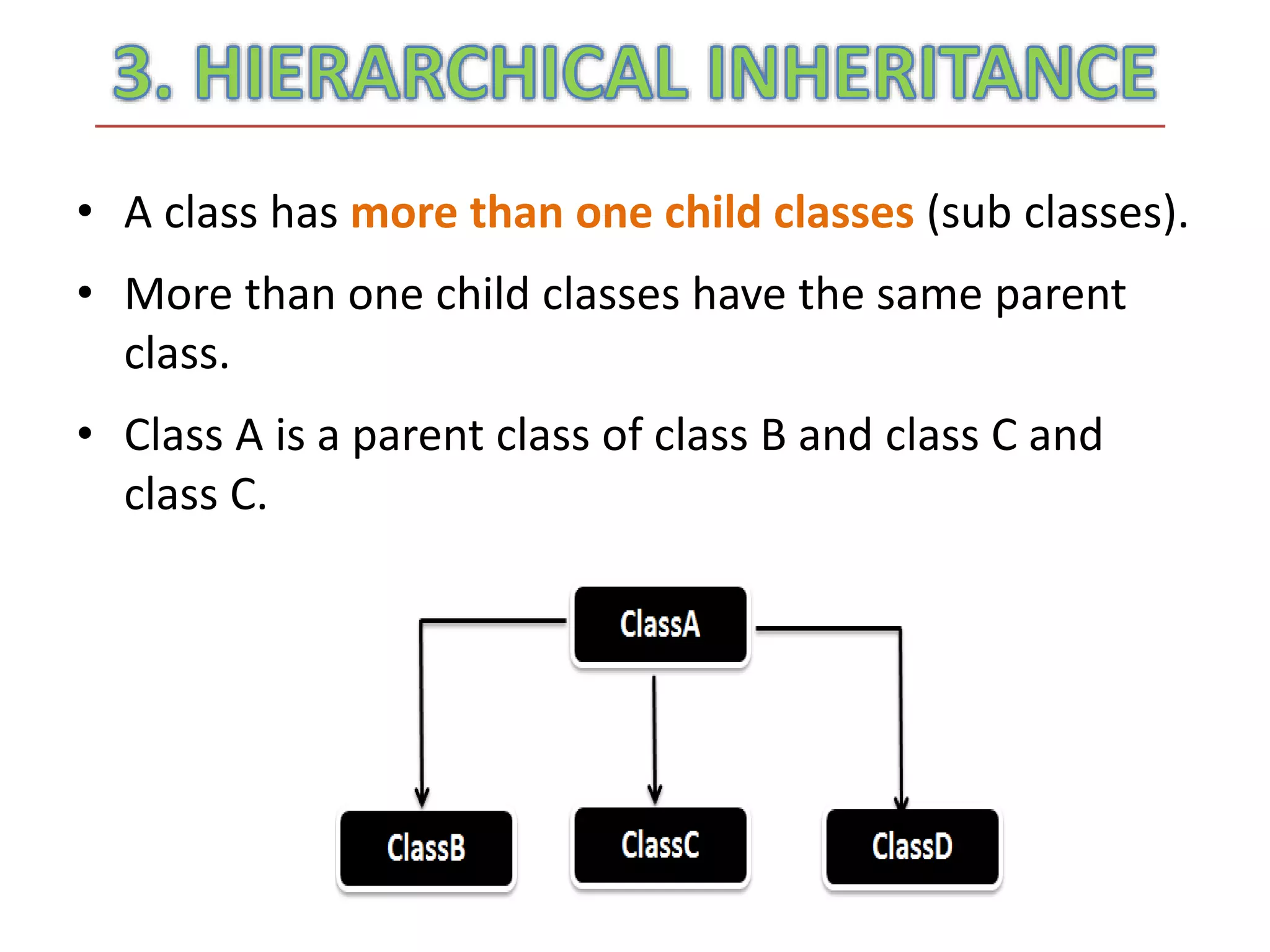 Java Inheritance Ppt 