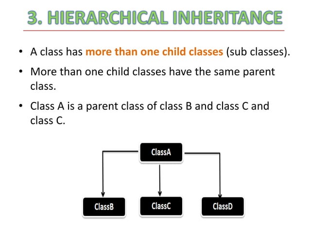 Java Inheritance | PPTX
