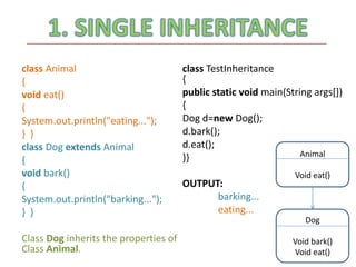 Java Inheritance | PPTX