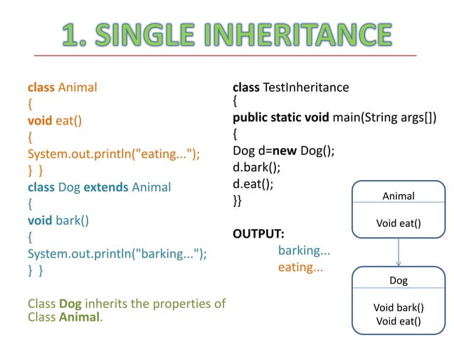 Java Inheritance | PPTX