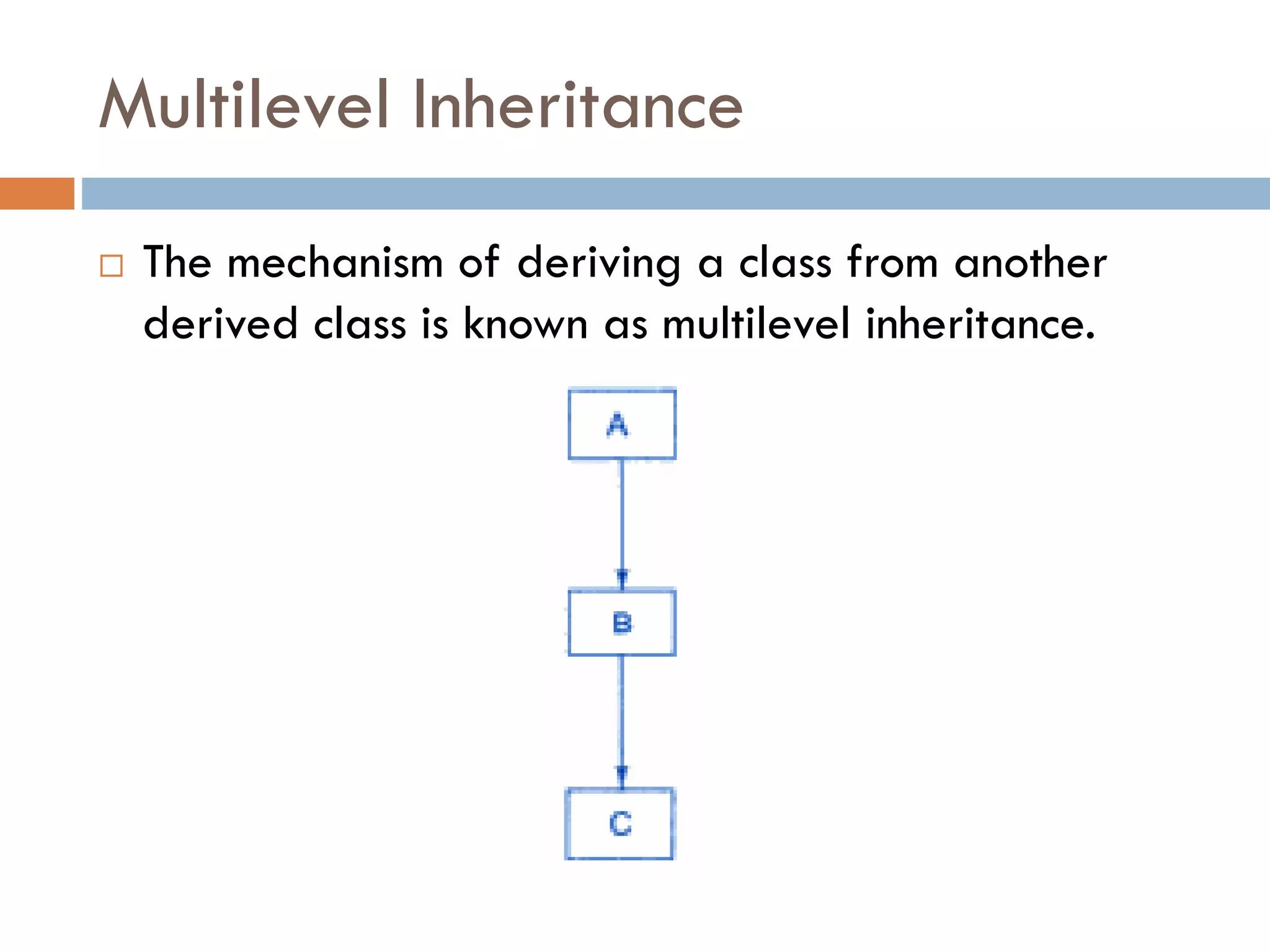 Inheritance | PPT