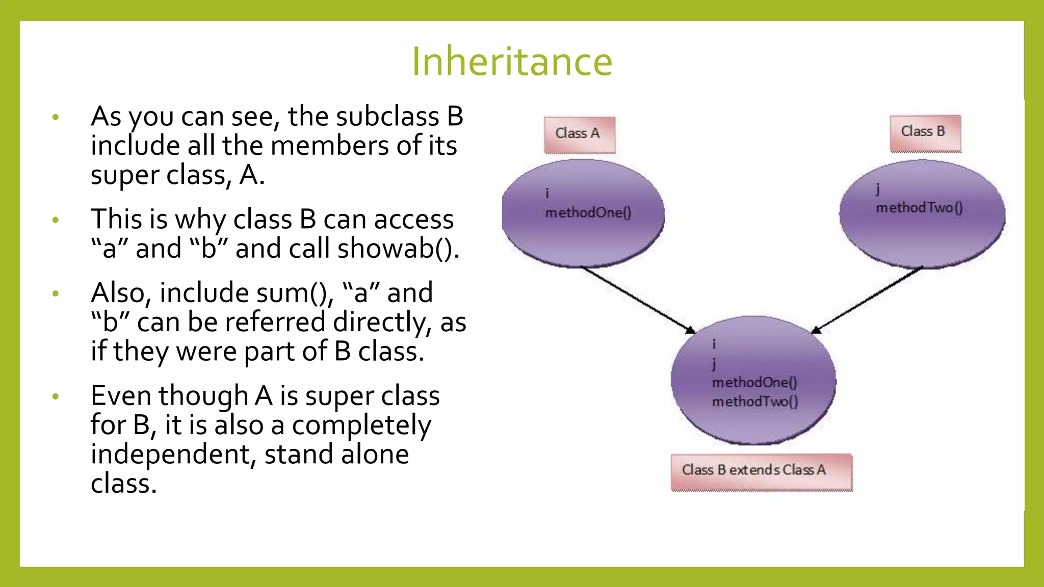 Inheritance In Java | PPTX