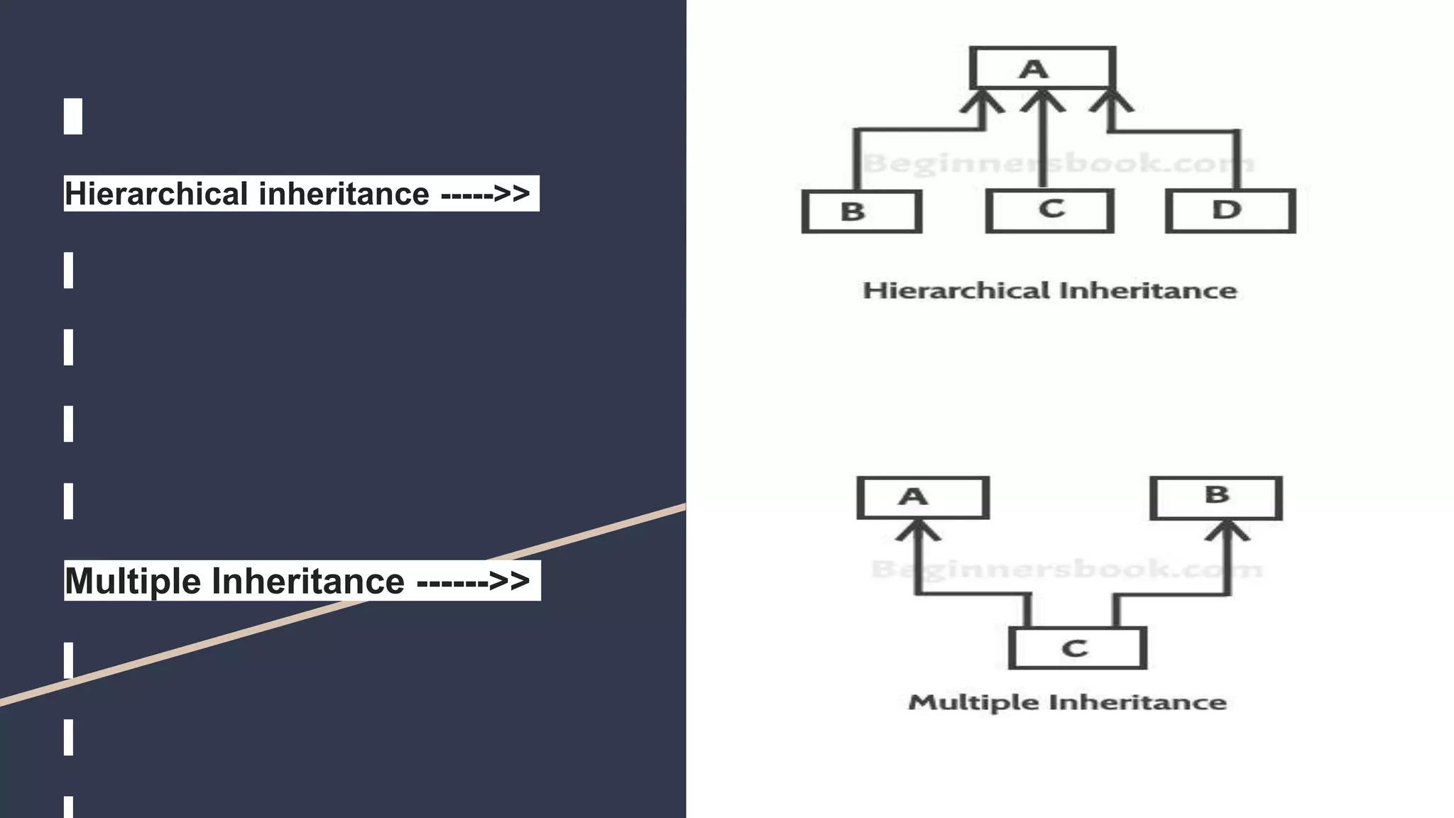 Inheritance,constructor,friend function | PPTX