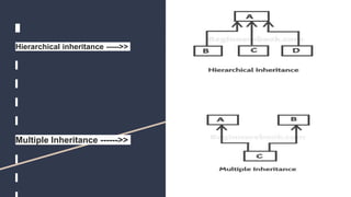 Inheritance,constructor,friend function | PPTX